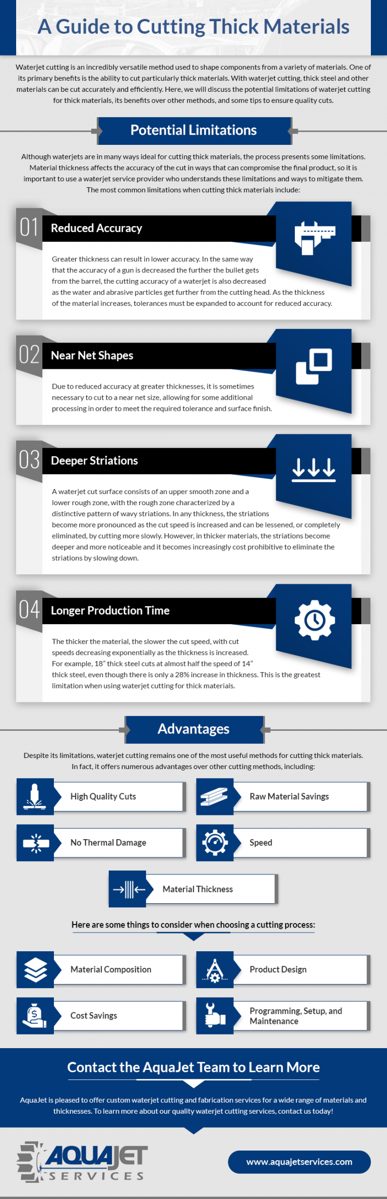 A Guide to Cutting Thick Materials - AquaJet Services